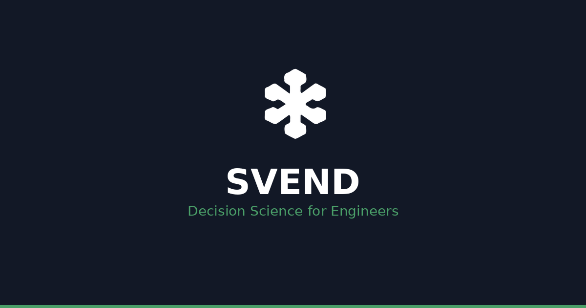 Beyond ±3σ: Conformal Prediction for Process Monitoring — Svend Blog